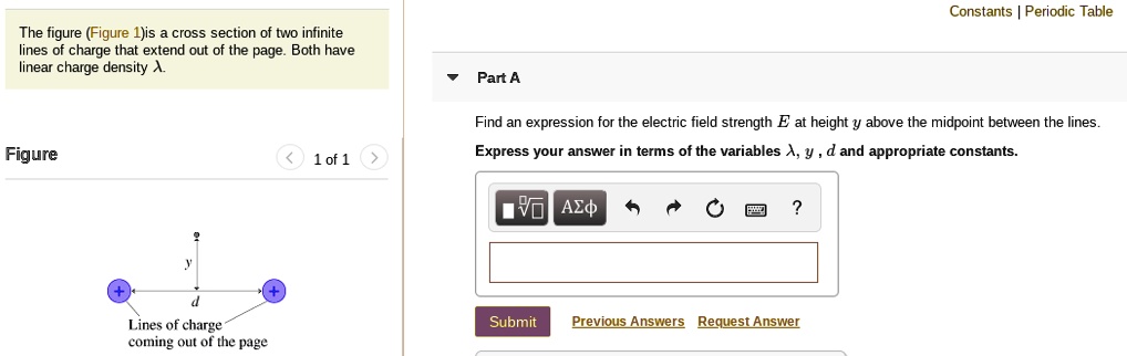 SOLVED: Constants Periodic Table The figure (Figure LJis cross section of two infinite lines of ...
