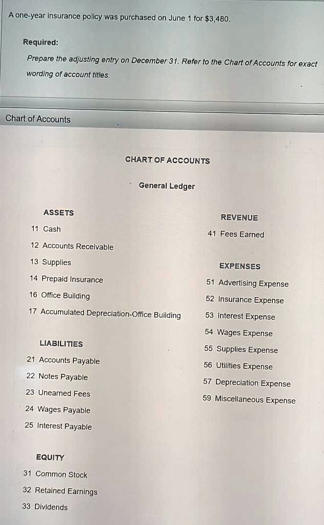 SOLVED: A one-year Insurance policy was purchased on June for 3,480 ...