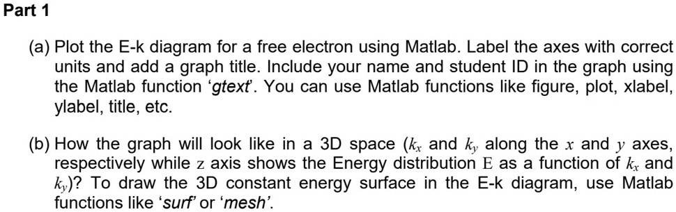 SOLVED: Part 1 (a) Plot the E-k diagram for a free electron using ...