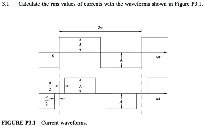 3.1 Calculate the rms values of currents with the waveforms shown in Figure P3.1. (u)/(2) A 0 (u ...