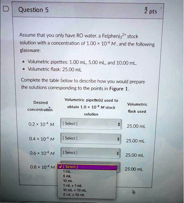 SOLVED: Question 5 2 pts Assume that vou only have RO water a Felphen)32+ stock solution with a ...