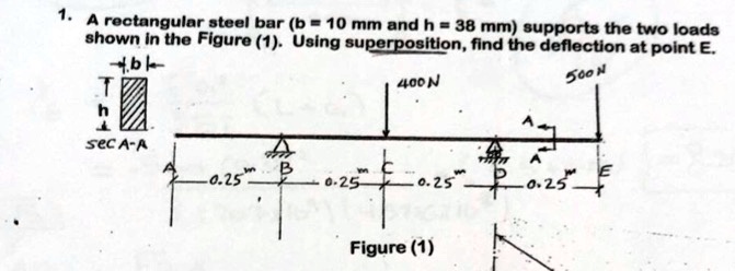 1. A rectangular steel bar (b = 10 mm and h = 38 mm) supports the two ...