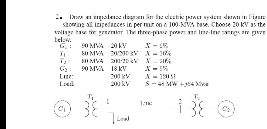 SOLVED: Draw an impedance diagram for the electric power system shown in Figure, showing all ...