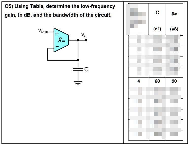 SOLVED: Q5) Using Table, determine the low-frequency c gain, in dB, and ...