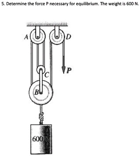 Solved Determine The Force P Necessary For Equilibrium The Weight Is