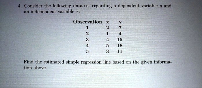 SOLVED: Consider the following data set regarding dependent variable y ...