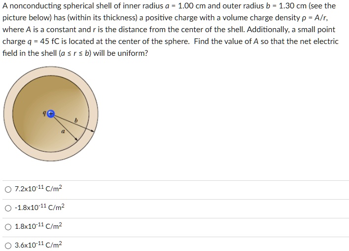 SOLVED: A nonconducting spherical shell of inner radius a = 1.00 cm and outer radius b = 1.30 cm ...