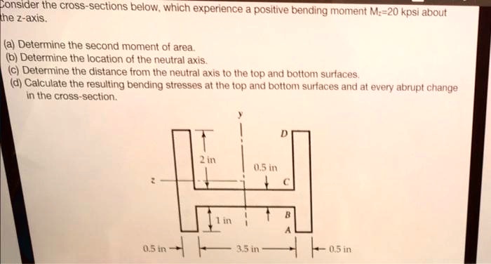 SOLVED: Consider the cross-sections below,which experience a positive bending moment M=20 kpsi ...