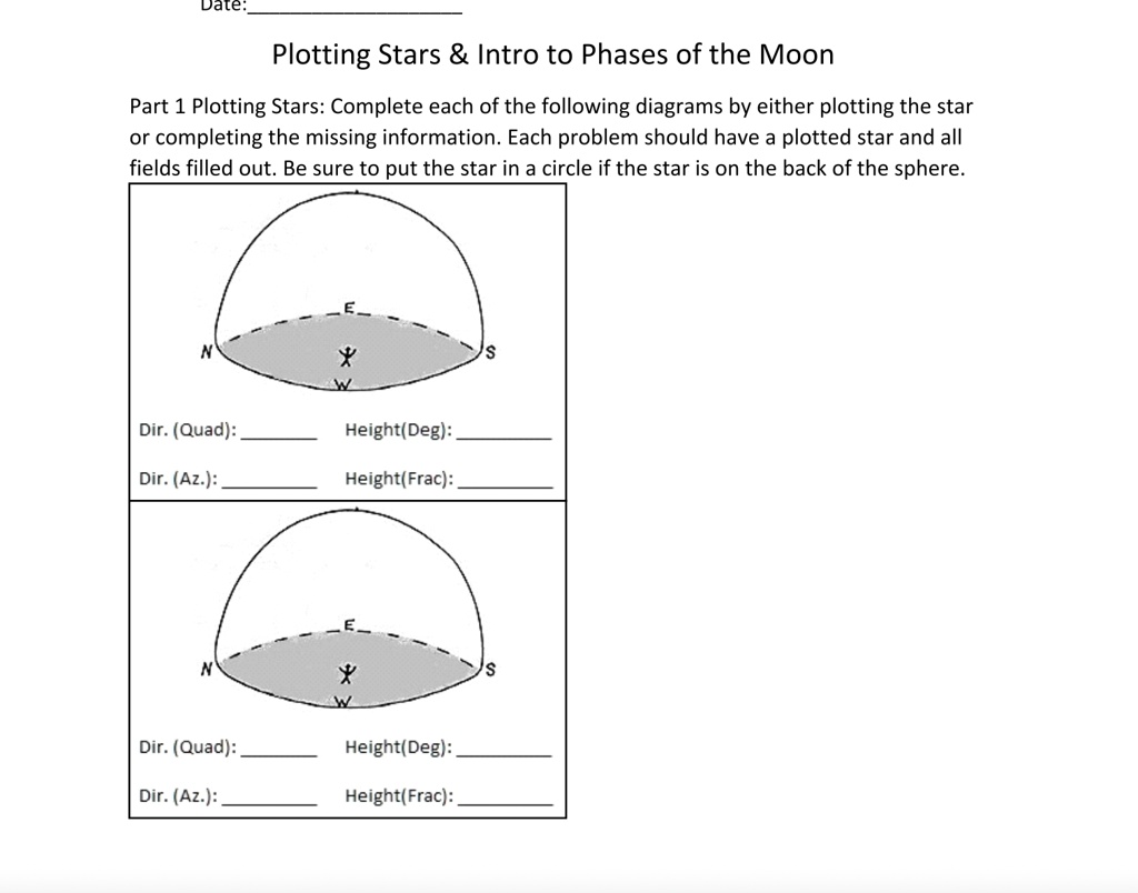 SOLVED: I believe you can use any star as an example. Date Plotting ...