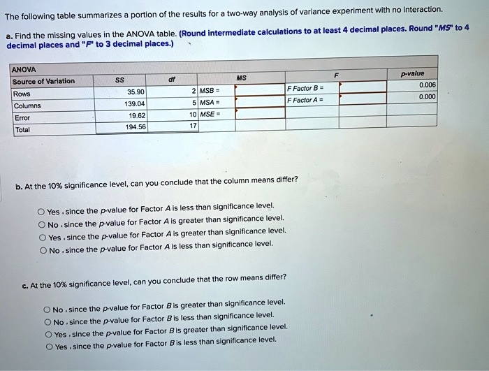 SOLVED: The following table summarizes a portion of the results analysis of variance experiment ...