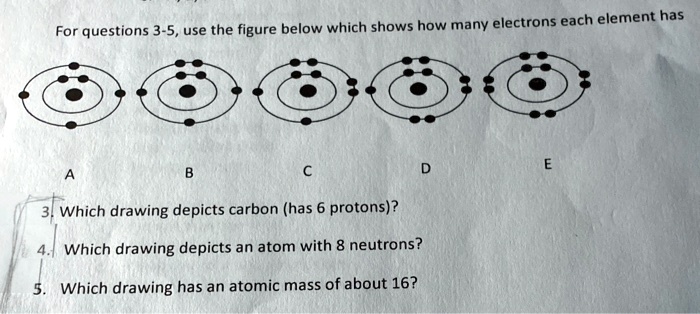SOLVED: For questions 3-5, use the figure below which shows how many ...