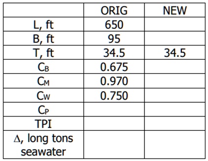 A cargo ship having the characteristics labeled orig below...