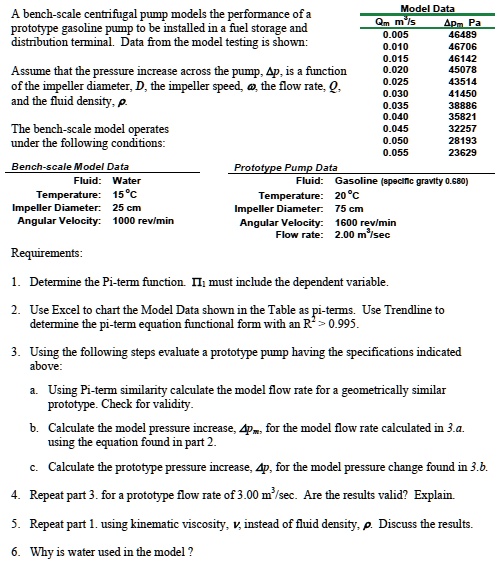 SOLVED: A bench-scale centrifugal pump models the performance of a ...