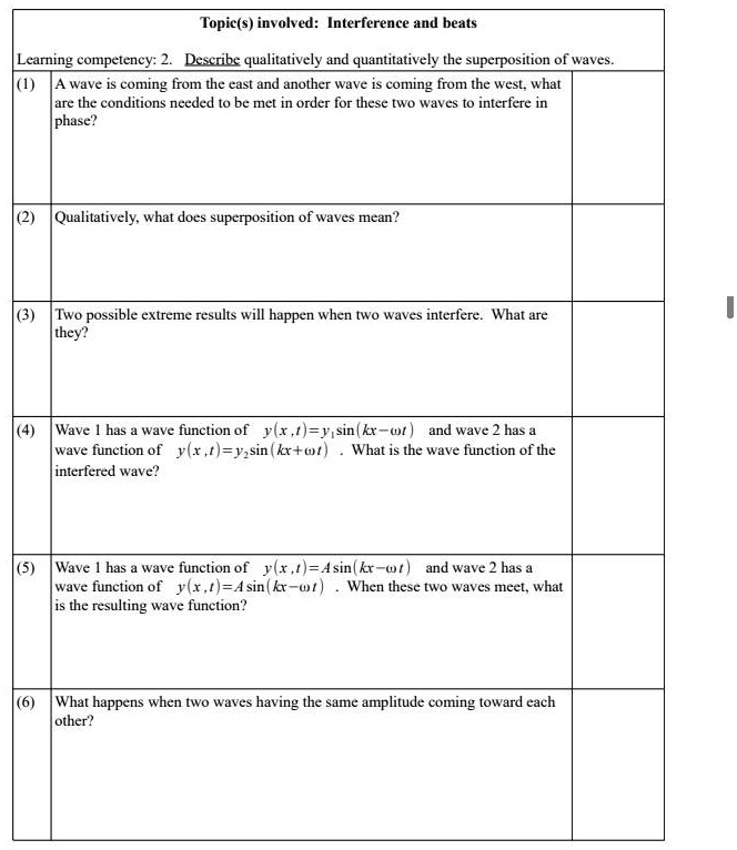 SOLVED: Topic(s) involved: Interference and beats Learning competency ...