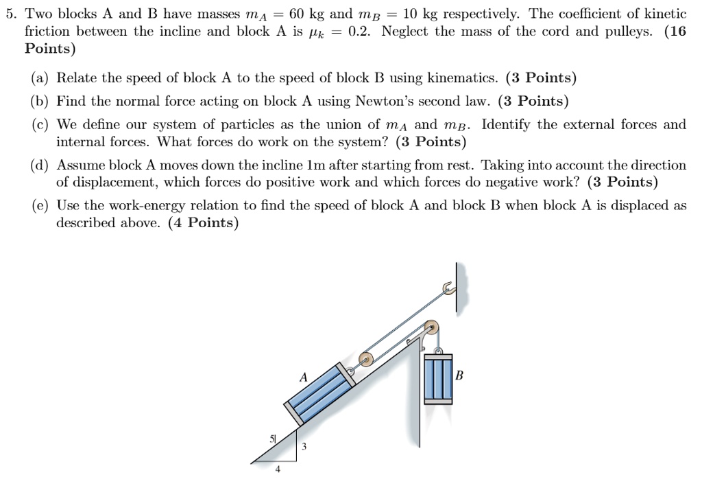 SOLVED: Two blocks A and B have masses MA = 60 kg and mB = 10 kg ...