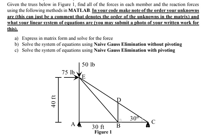 SOLVED: Given the truss below in Figure 1, find all of the forces in each member and the ...