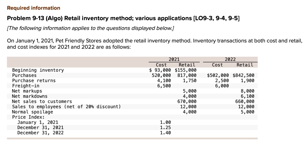 SOLVED: Part 1. Estimate the 2021 and 2022 ending inventory and cost of ...