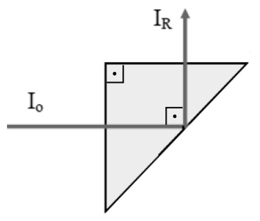 SOLVED: Consider the total internal reflection of a laser beam of ...