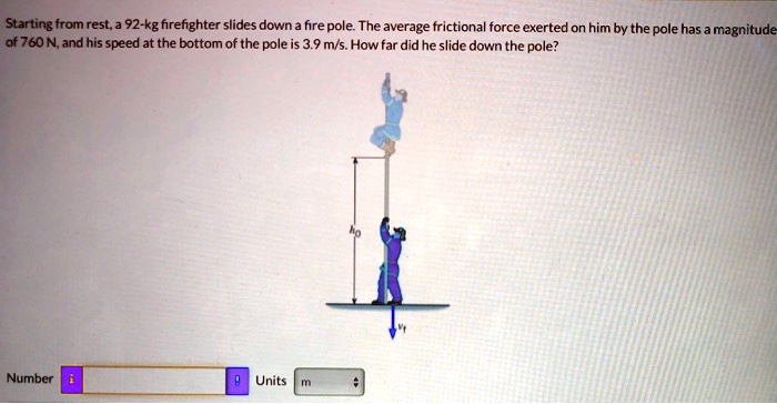 SOLVED: Starting from rest; 92-kg frefighter slides down a fire pole ...