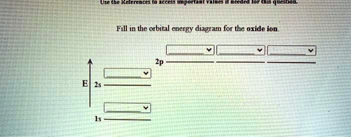 fill in the orbital energy diagram for the oxide ion 91932