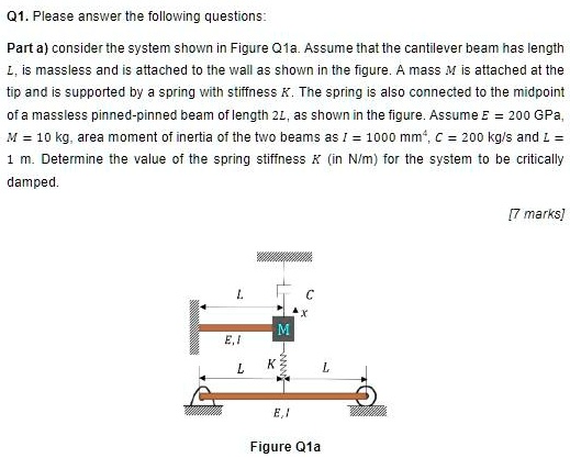 SOLVED: Q1. Please answer the following questions: Part a: Consider the system shown in Figure ...