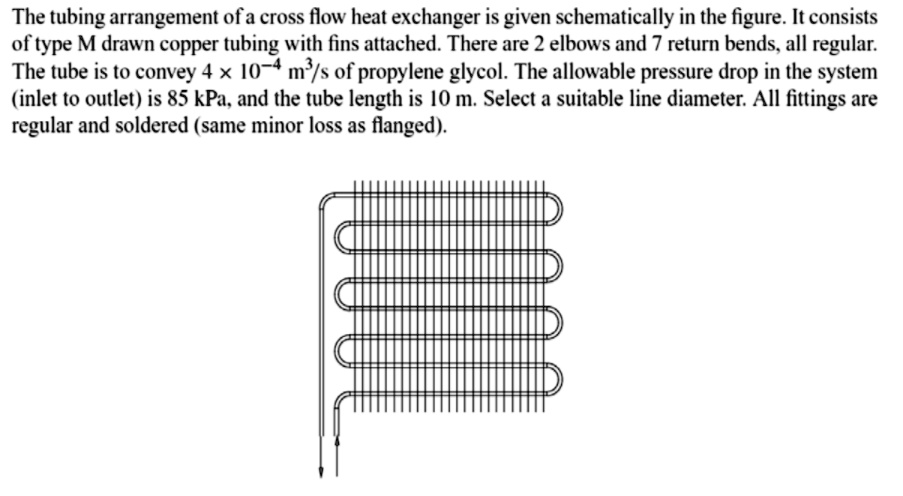 The tubing arrangement of a cross flow heat exchanger is given ...
