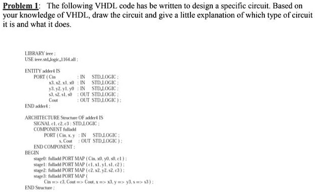 Solved Problem L The Following Vhdl Code Has Been Written To Design A Specific Circuit Based