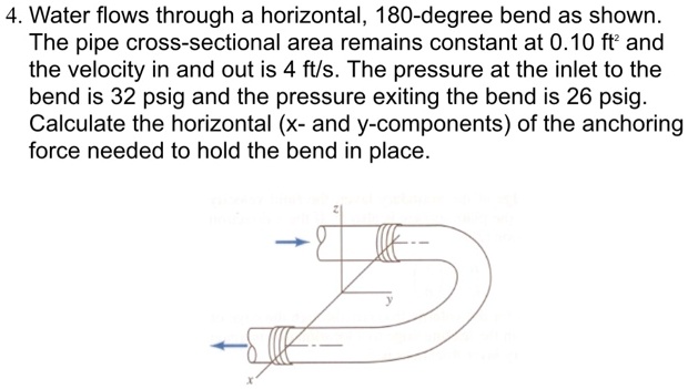 4. Water flows through a horizontal, 180-degree bend as shown. The pipe ...