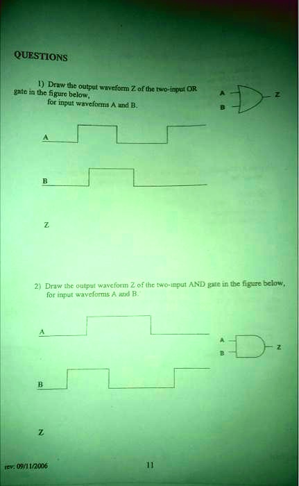 Solved Draw The Output Waveform Z Of The Two Input Or Gate In The Figure Below For Input 