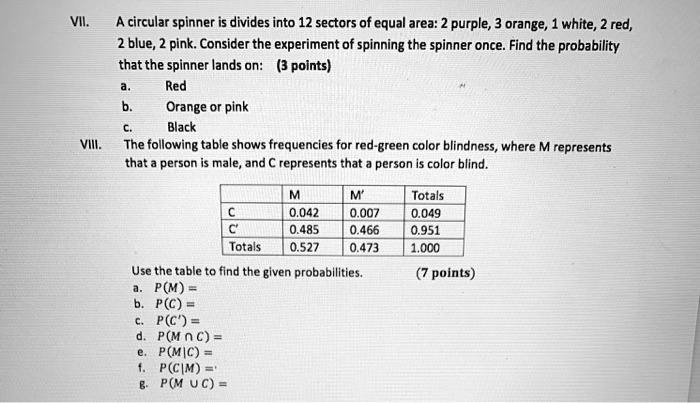 SOLVED: Vii: A circular spinner is divides into 12 sectors of equal area: purple, 3 orange white ...