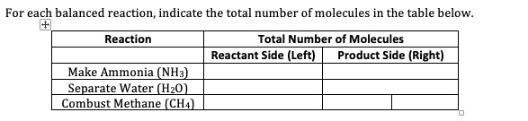 For each balanced reaction, indicate the total number of molecules in ...