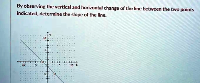 By observing the vertical and horizontal change of the line between the two points indicated ...