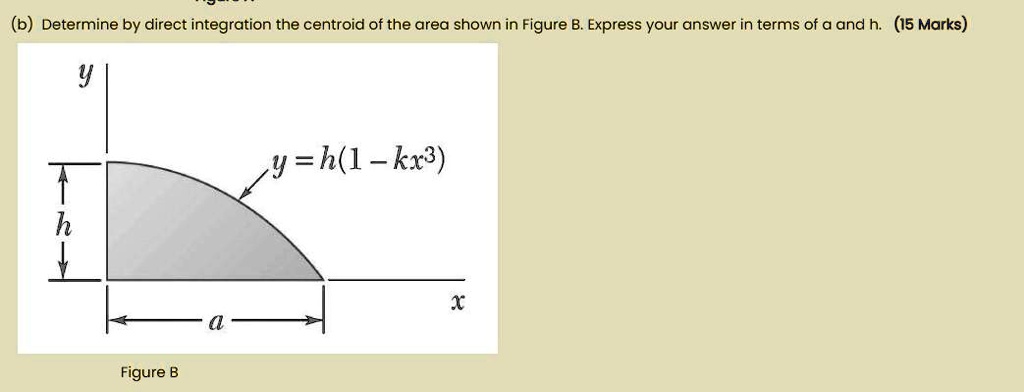 (6) Determine by direct integration the centroid of the area shown in ...