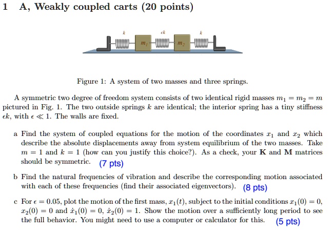SOLVED: A Weakly Coupled Carts (20 points) Figure 1: A system of two masses and three springs A ...
