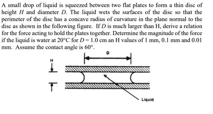 SOLVED: A small drop of liquid is squeezed between two flat plates to ...