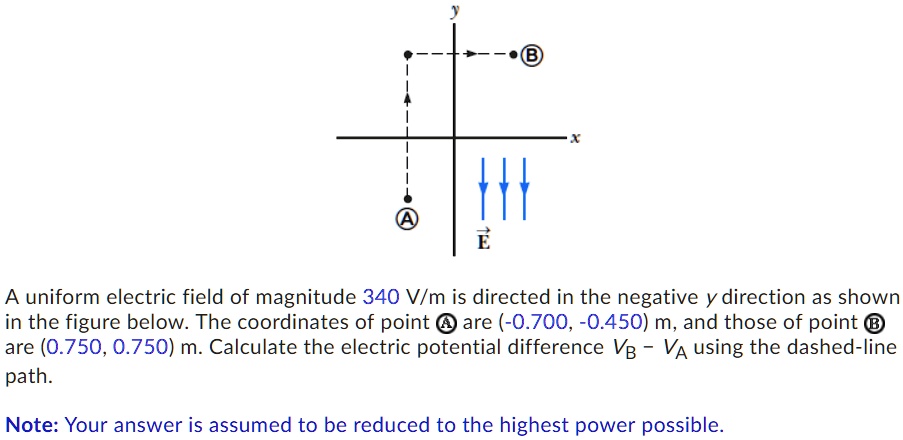 SOLVED: A uniform electric field of magnitude 340 V/m is directed in ...