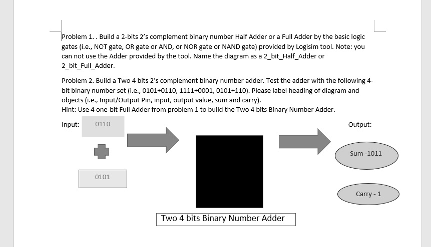 Solved Design A Set Of Logic Circuits Gates With Logisim Create A 2 Bit Half Adder Create A