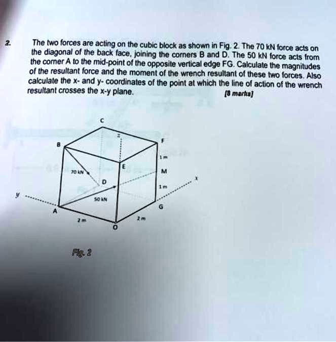 SOLVED: The two forces are acting on the cubic block as shown in Fig.2. The 70 kN force acts on ...