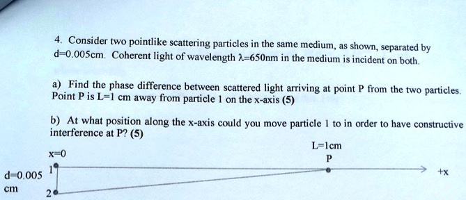 SOLVED: Consider two pointlike scattering particles in the same medium ...