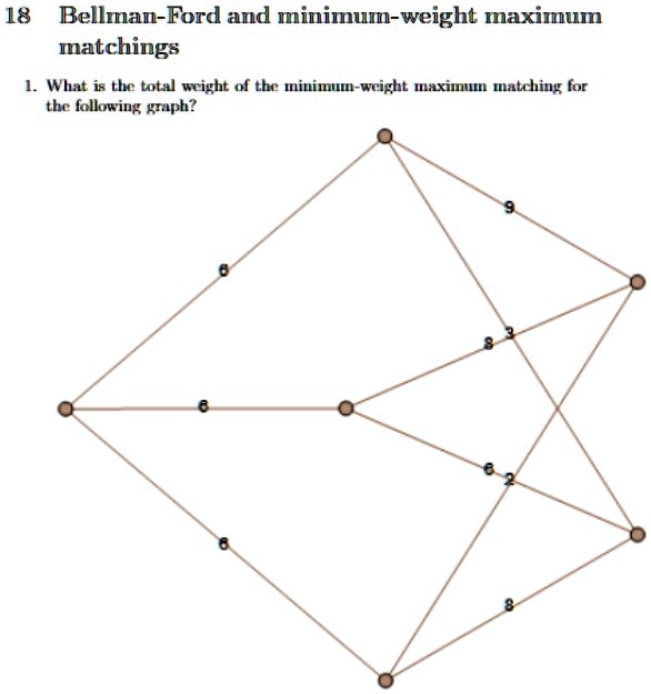 18 Bellman-Ford and minimum-weight maximum matchings 1. What is the ...