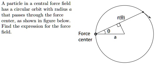 SOLVED: Force field for central force A particle in a central force ...