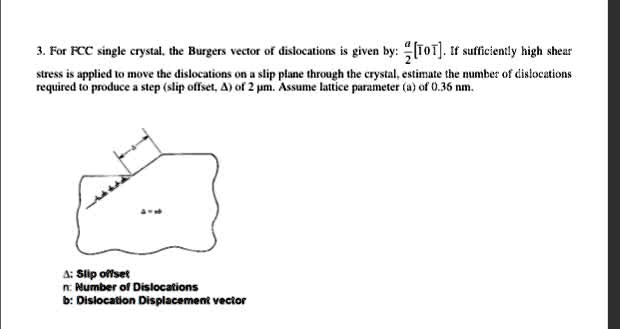 for fcc single crystal the burgers vector of dislocations is given by ...