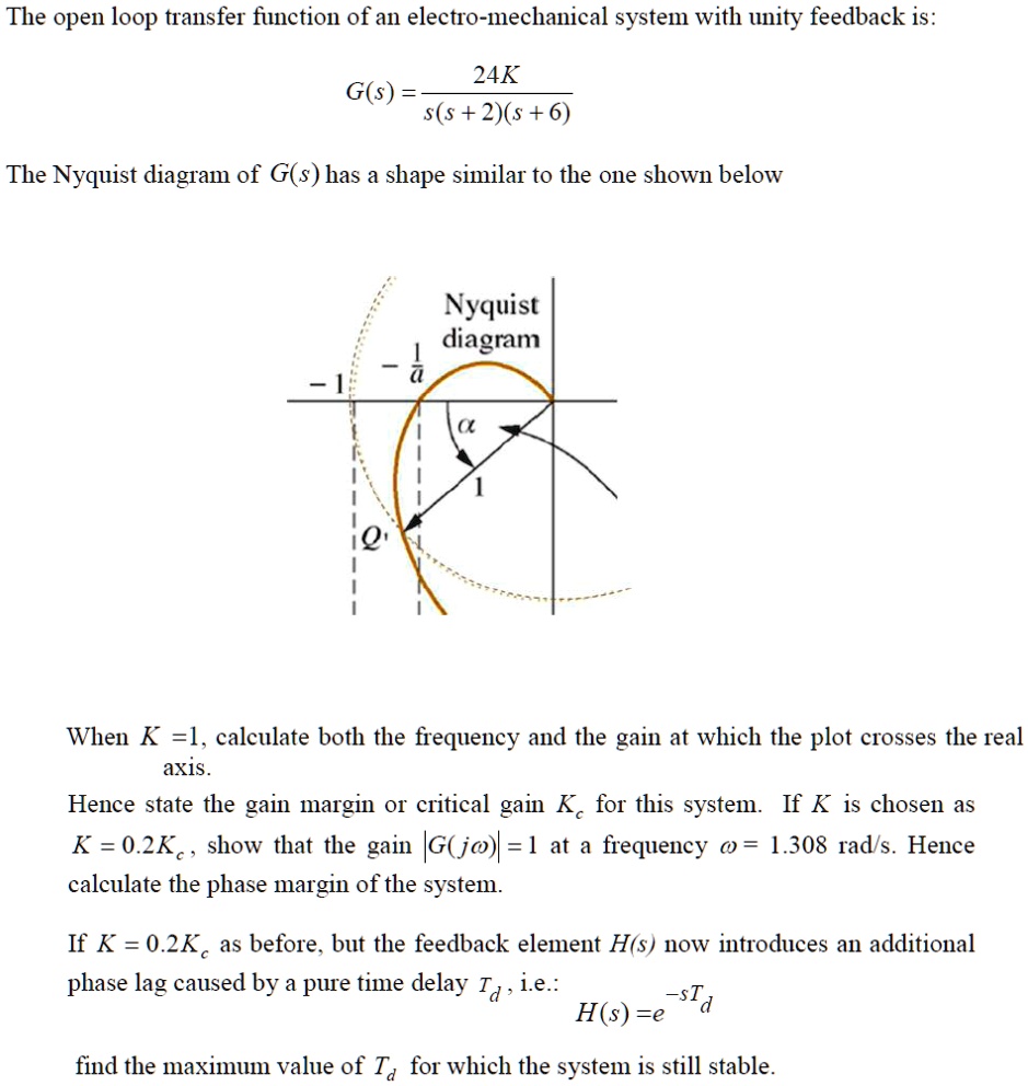 SOLVED: The open-loop transfer function of an electro-mechanical system with unity feedback is ...
