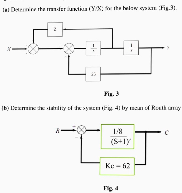 SOLVED: (a) Determine the transfer function (Y/X) for the below system (Fig. 3). Fig. 3 (b ...