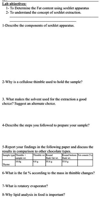 SOLVED: Lab objectives: 1. To determine the fat content using a Soxhlet ...