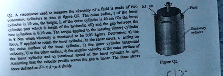 SOLVED: Q2. A viscometer used to measure the viscosity of a fluid is made of two concentric ...