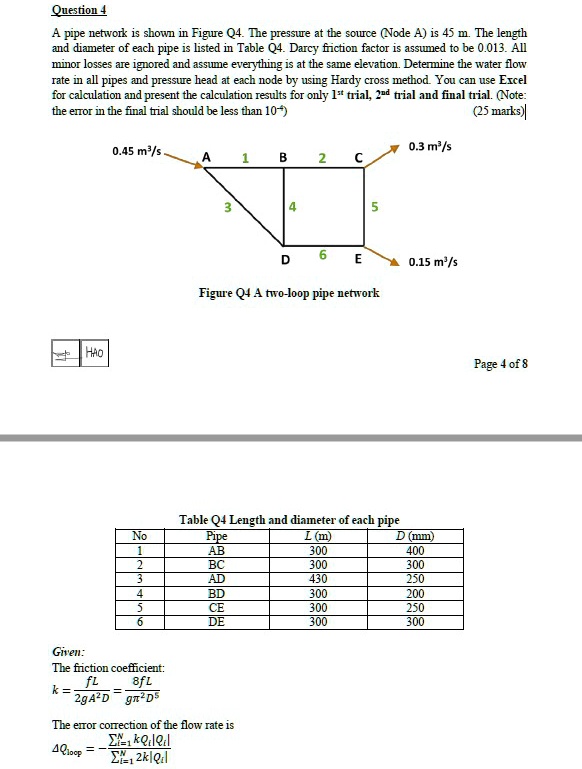 SOLVED: Question 4: A pipe network is shown in Figure Q4. The pressure at the source (Node A) is ...