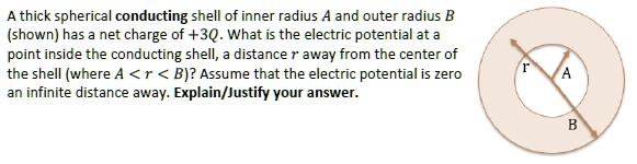 A thick spherical conducting shell of inner radius A and outer radius B ...