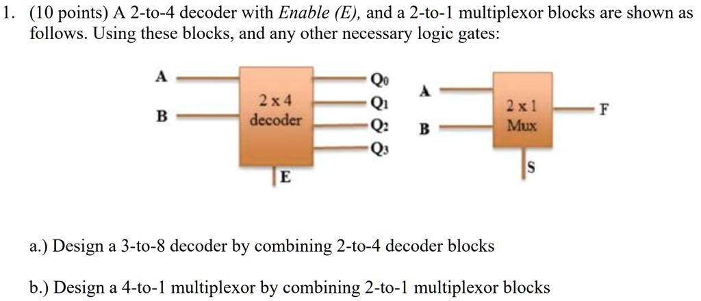 SOLVED: A 2-to-4 decoder with Enable (E), and a 2-to-1 multiplexer ...
