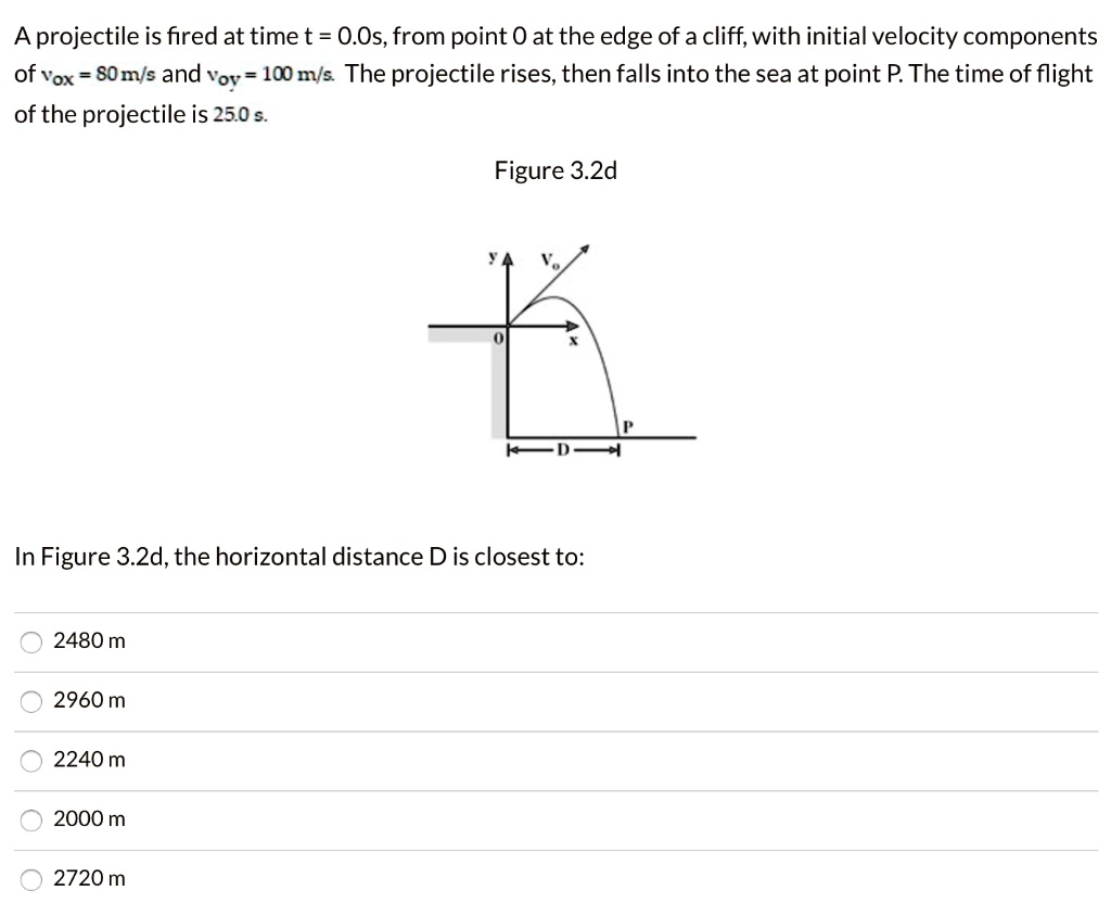 SOLVED: Aprojectile is fired at time t = 0.0s,from point 0 at the edge of a cliff,with initial ...